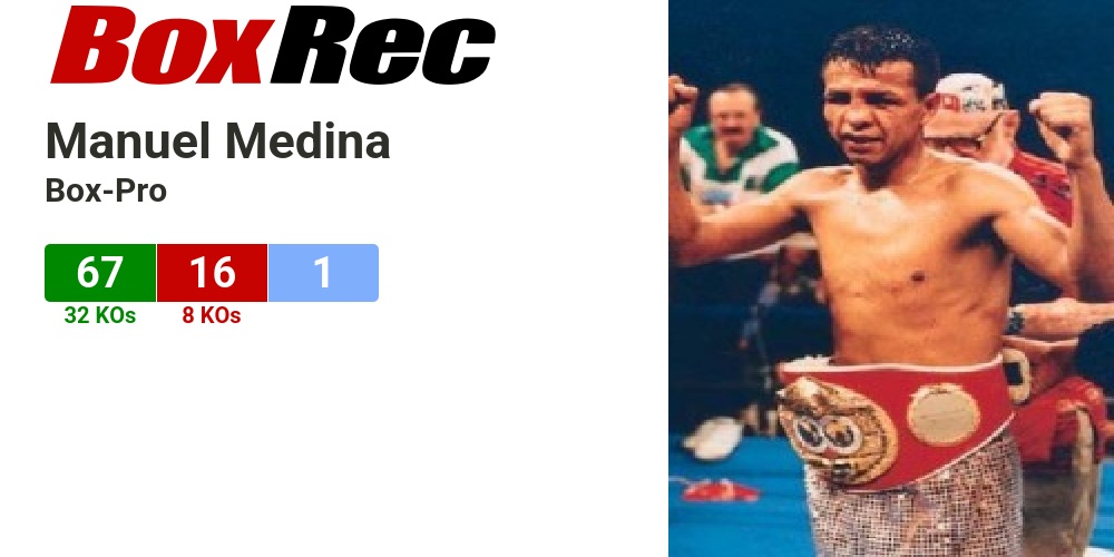 BoxRec: Manuel Medina