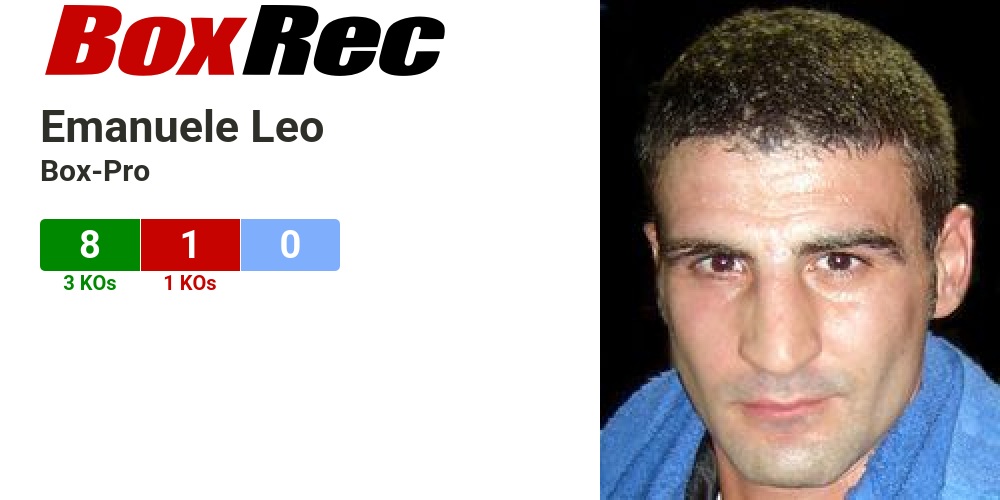 BoxRec: Emanuele Leo