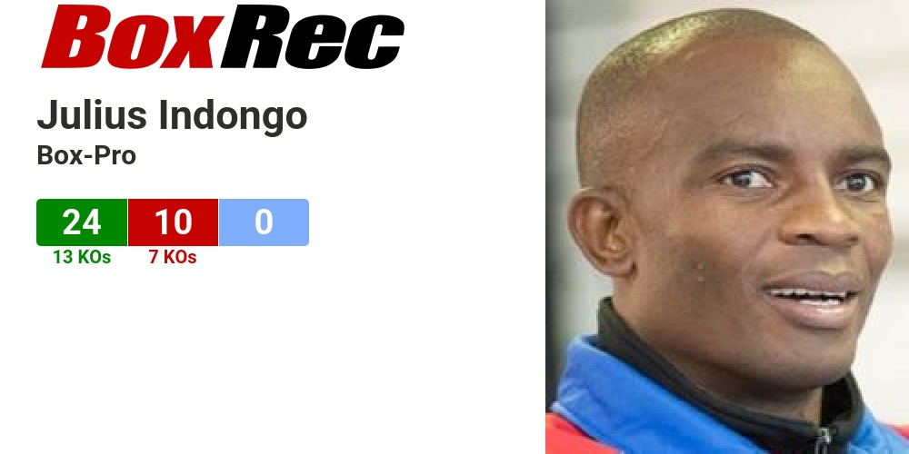 BoxRec: Julius Indongo