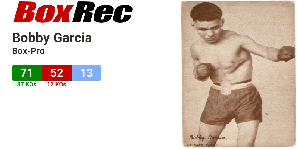 BoxRec: Bobby Garcia