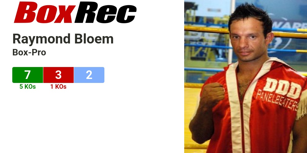 BoxRec: Raymond Bloem