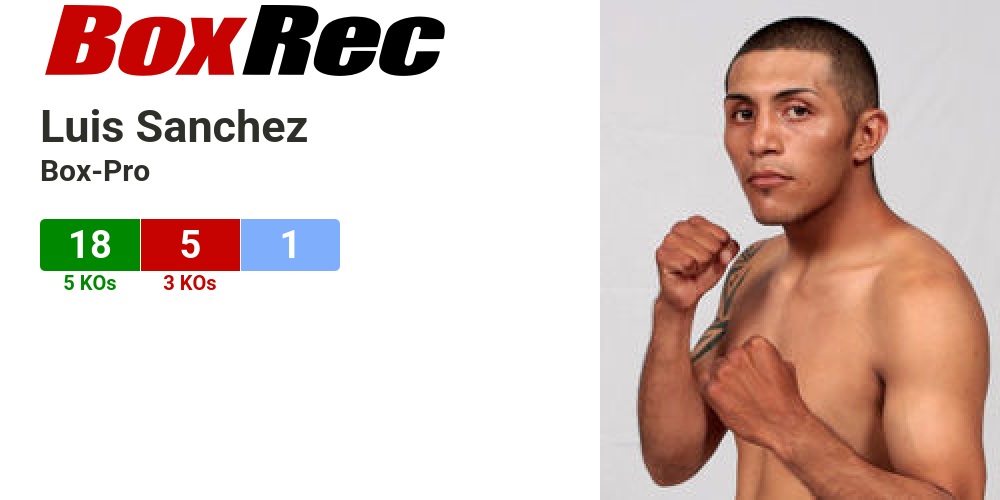 BoxRec: Luis Sanchez