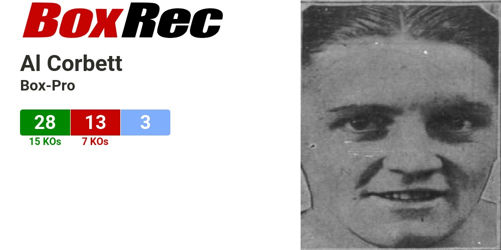 BoxRec: Al Corbett