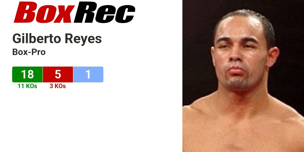 BoxRec: Gilberto Reyes