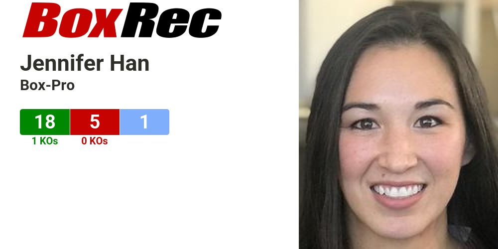 BoxRec: Jennifer Han