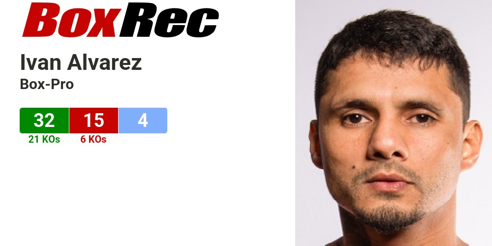 BoxRec: Ivan Alvarez