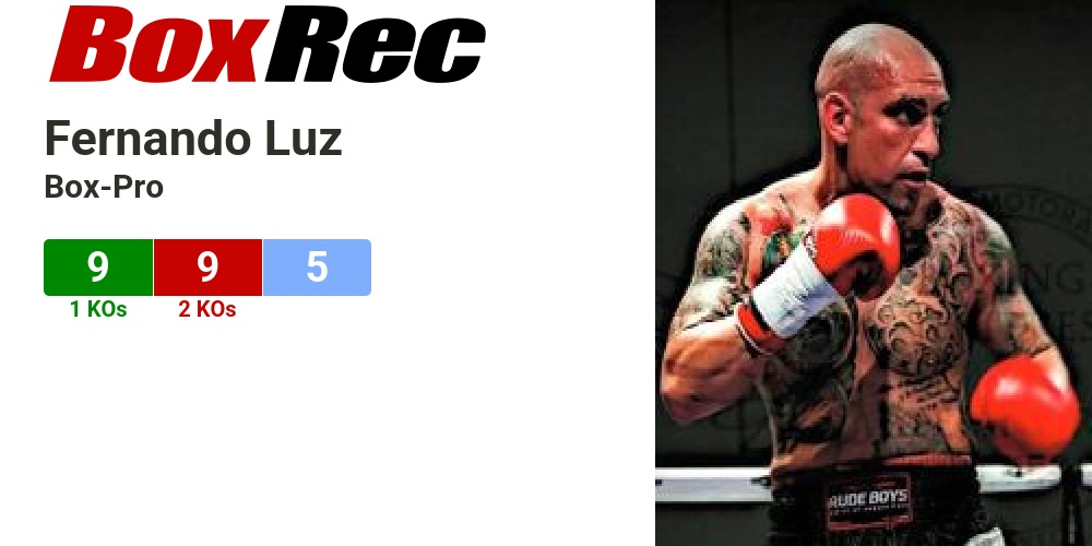 BoxRec: Fernando Luz