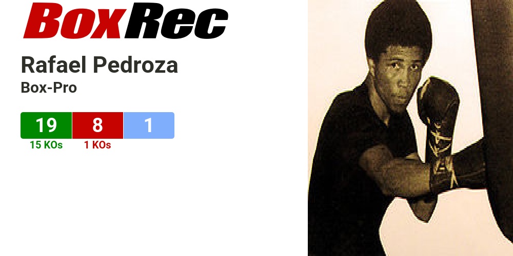 BoxRec: Rafael Pedroza