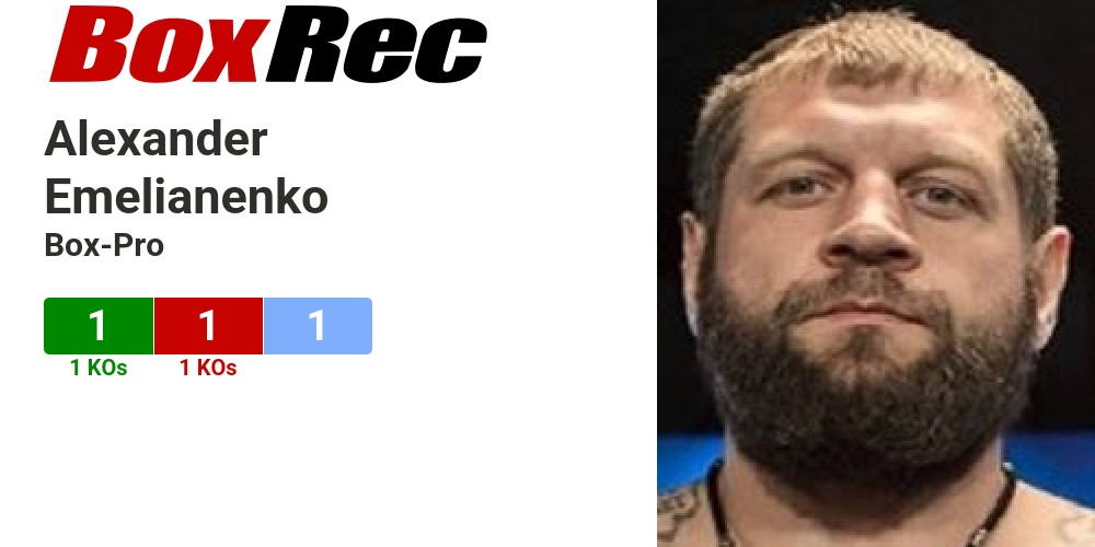 BoxRec: Alexander Emelianenko
