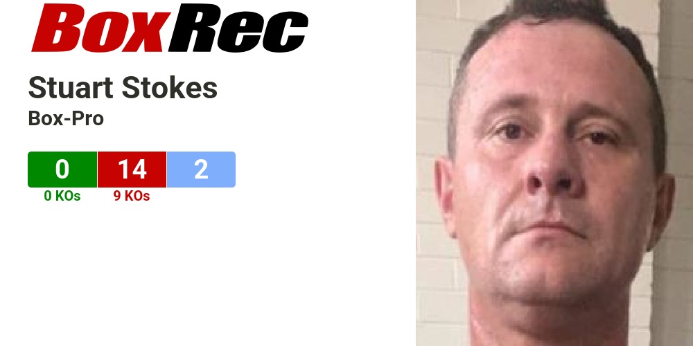 BoxRec: Stuart Stokes