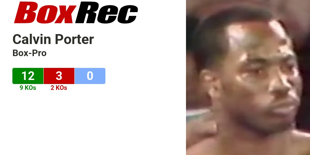 BoxRec: Calvin Porter