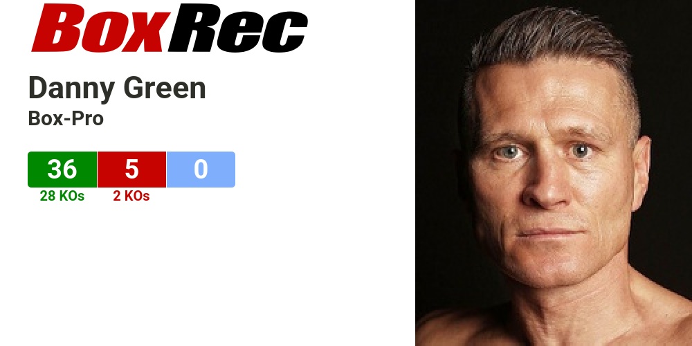 BoxRec: Danny Green