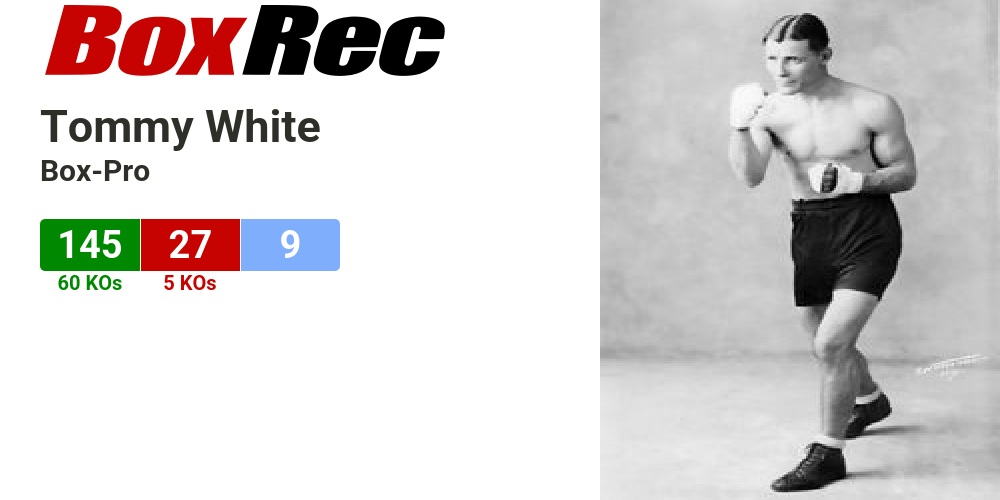 BoxRec: Tommy White