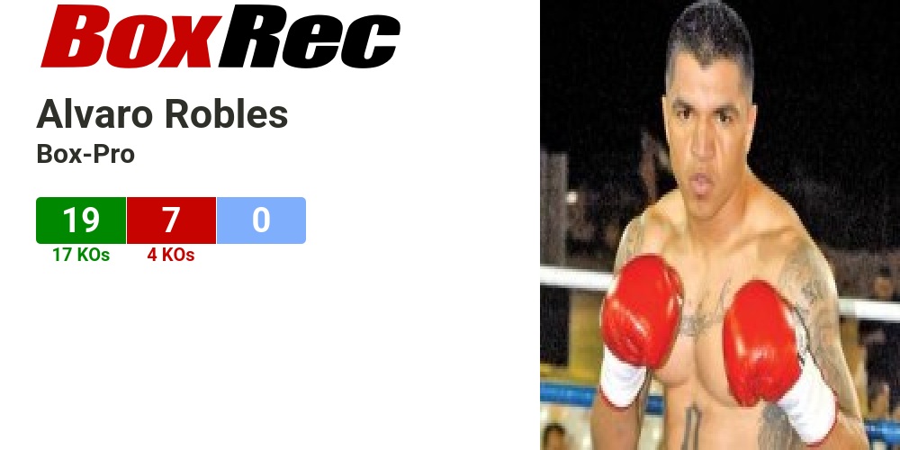BoxRec: Alvaro Robles