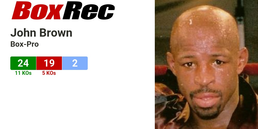 BoxRec: John Brown