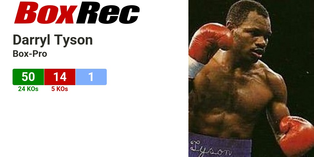 BoxRec: Darryl Tyson