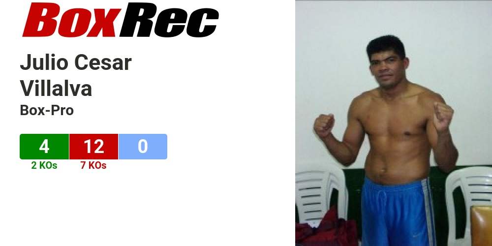 BoxRec: Julio Cesar Villalva