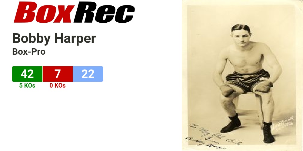 BoxRec: Bobby Harper