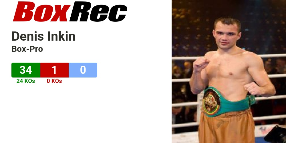 BoxRec: Denis Inkin