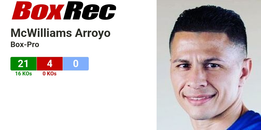 BoxRec: McWilliams Arroyo