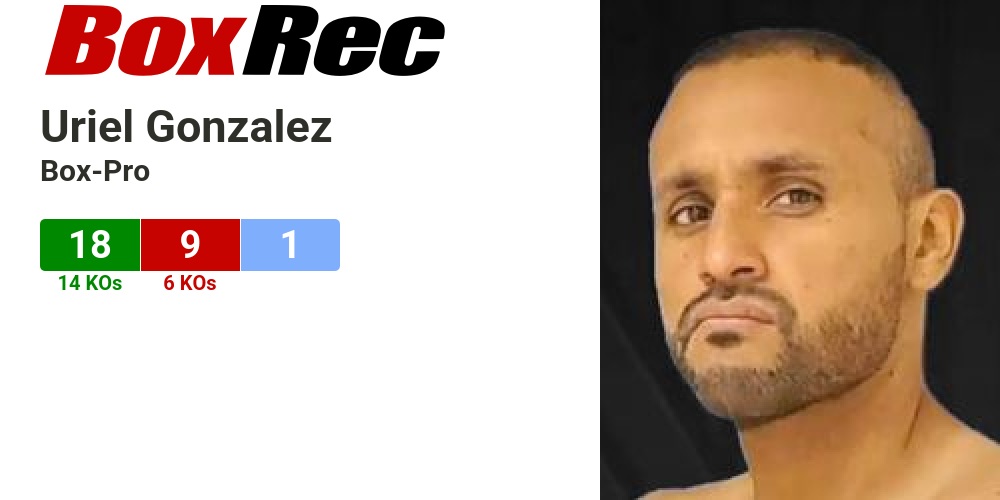 BoxRec: Uriel Gonzalez