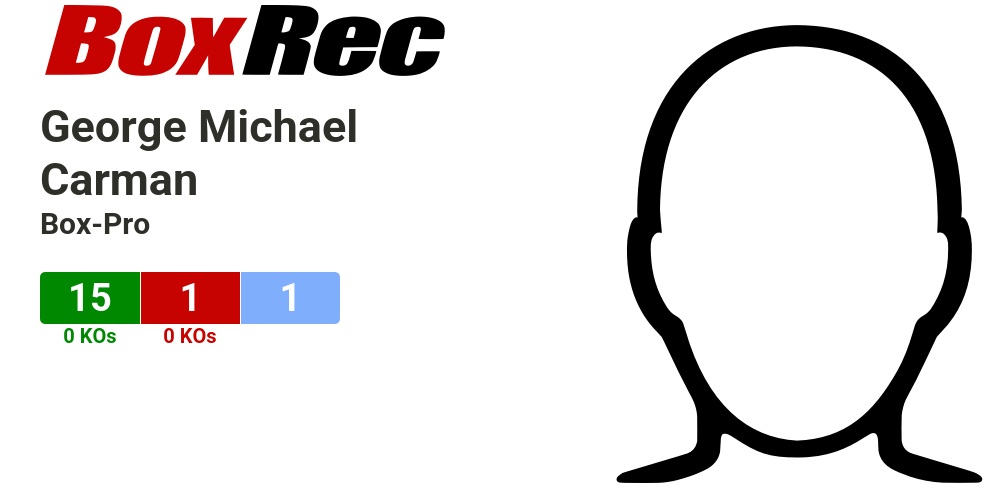 BoxRec: George Michael Carman