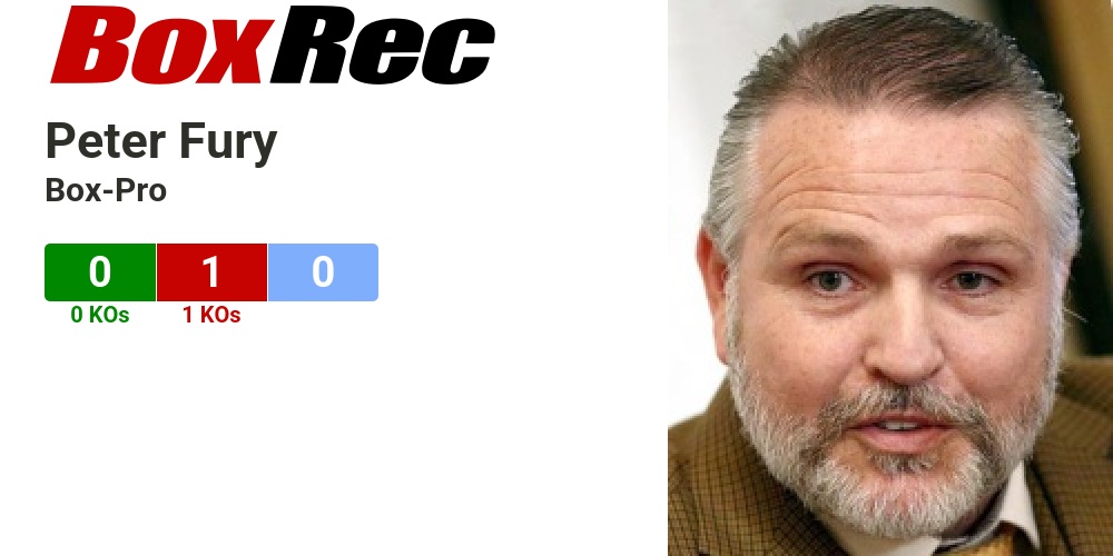 BoxRec: Peter Fury