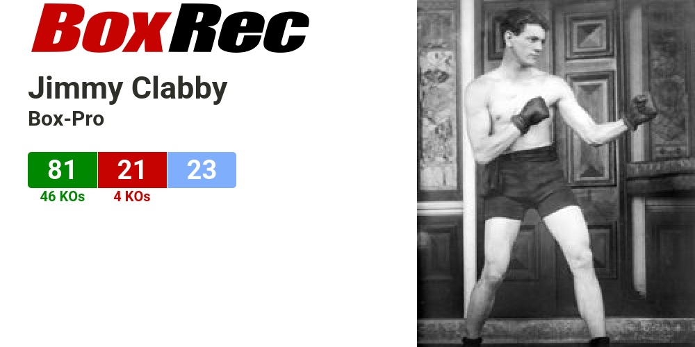 BoxRec: Jimmy Clabby