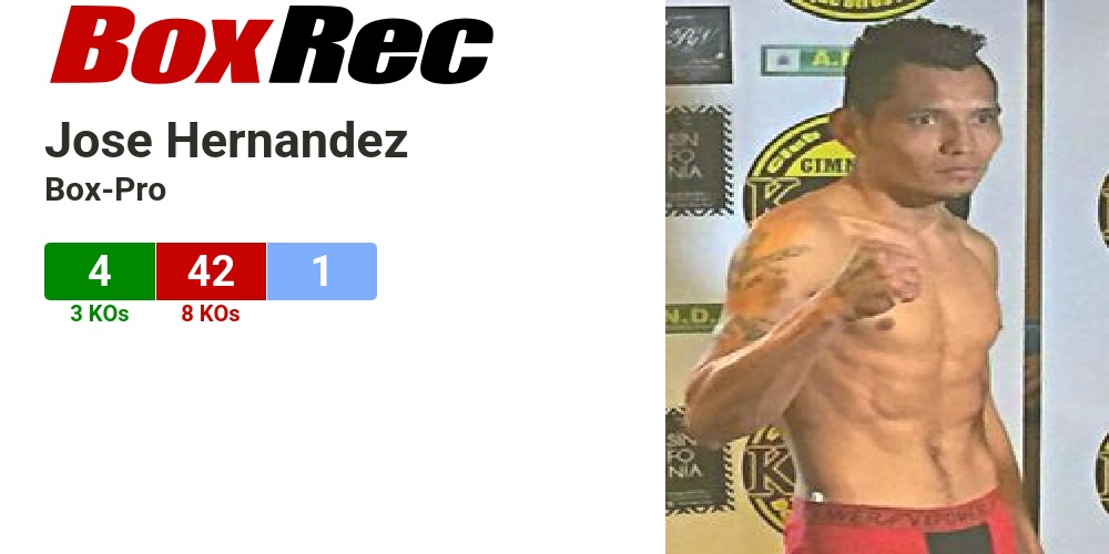 BoxRec: Jose Hernandez