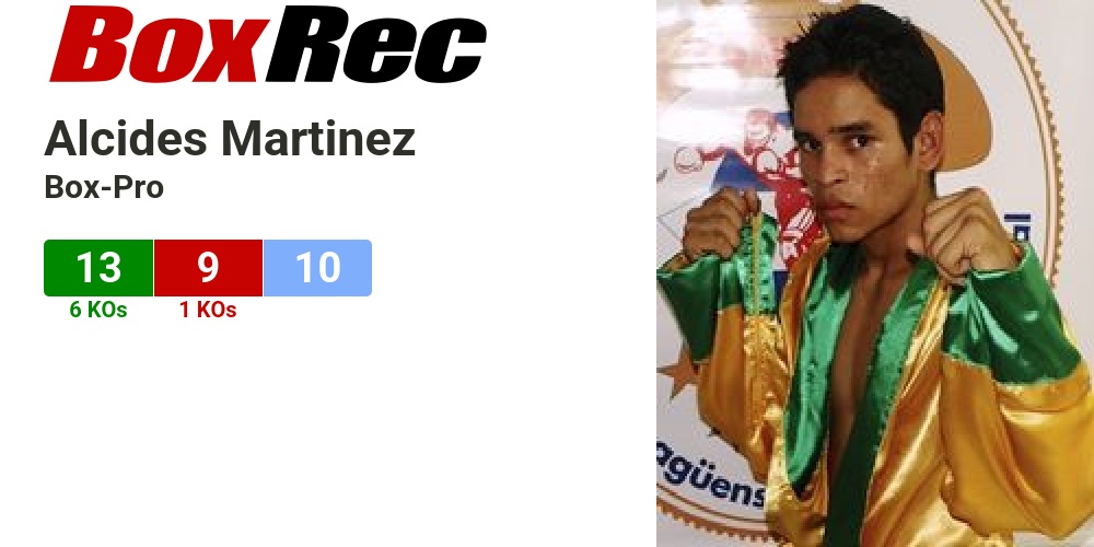 BoxRec: Alcides Martinez