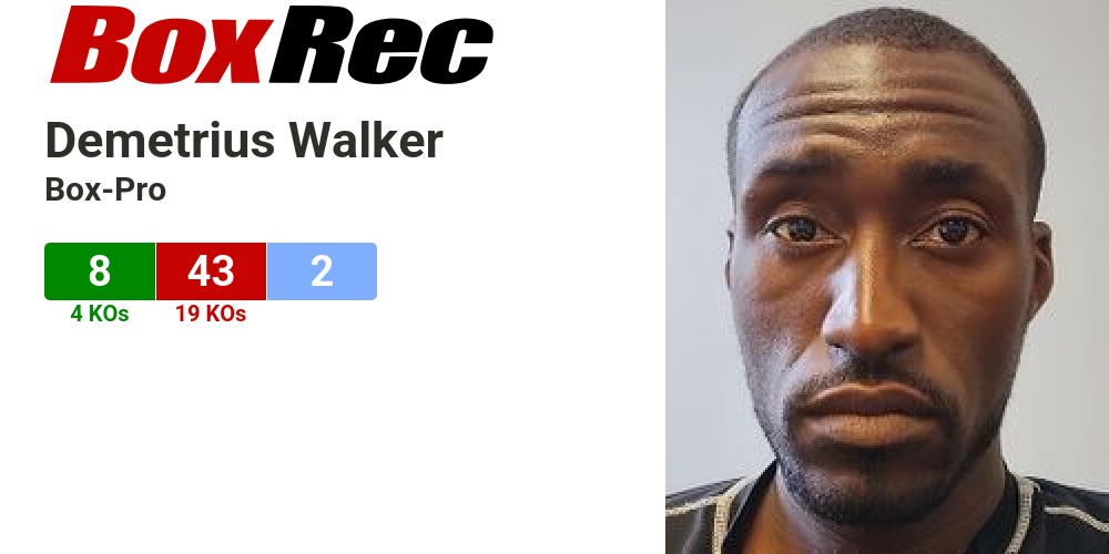 BoxRec: Demetrius Walker
