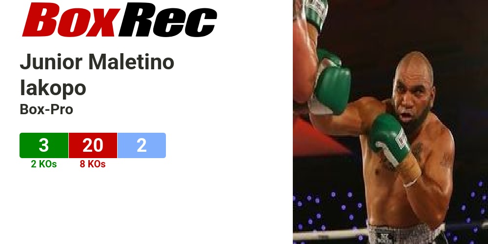 BoxRec: Junior Maletino Iakopo
