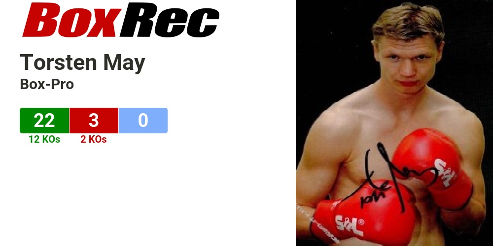 BoxRec: Torsten May