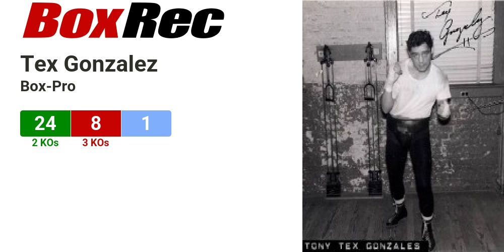 BoxRec: Tex Gonzalez