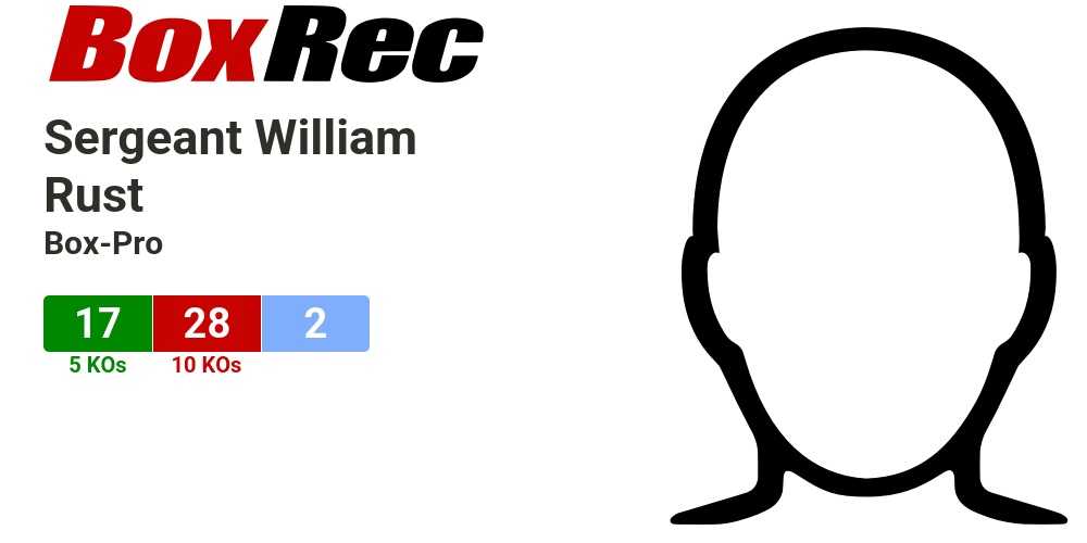 BoxRec: Sergeant William Rust