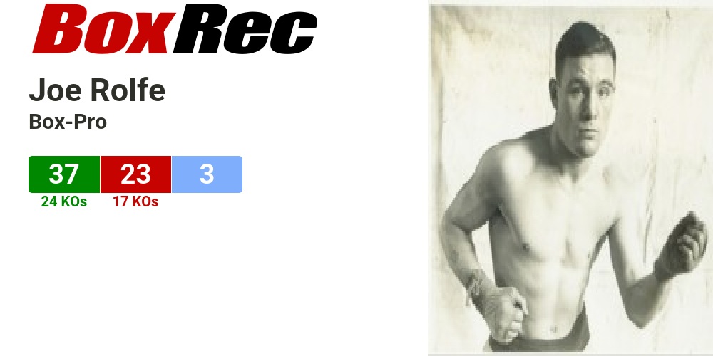 BoxRec: Joe Rolfe