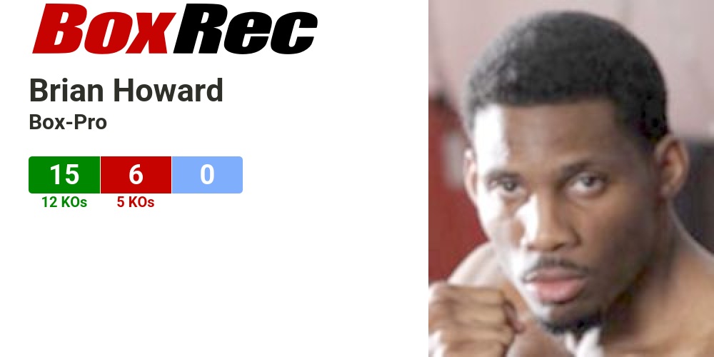 BoxRec: Brian Howard