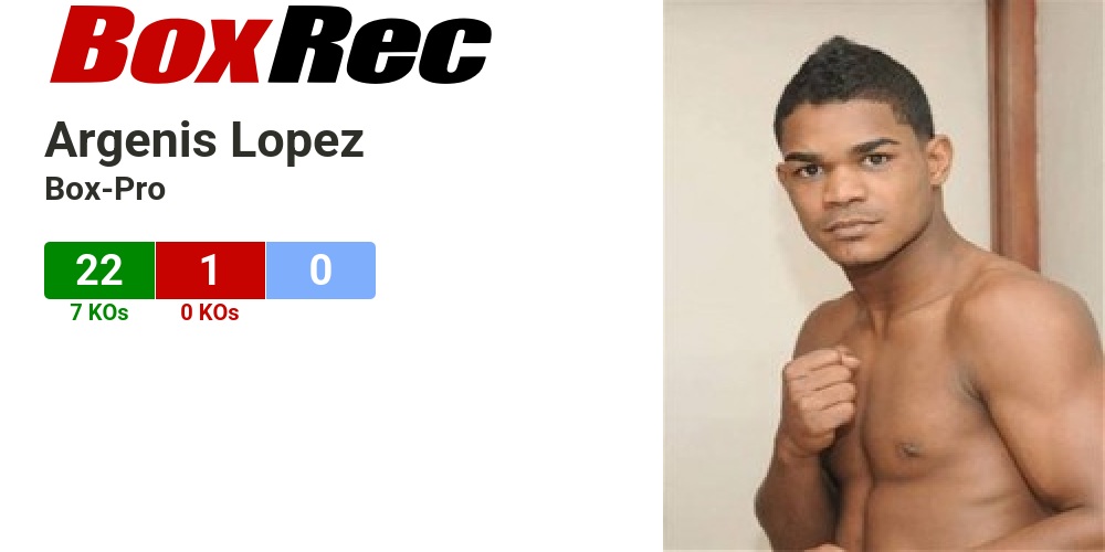 BoxRec: Argenis Lopez