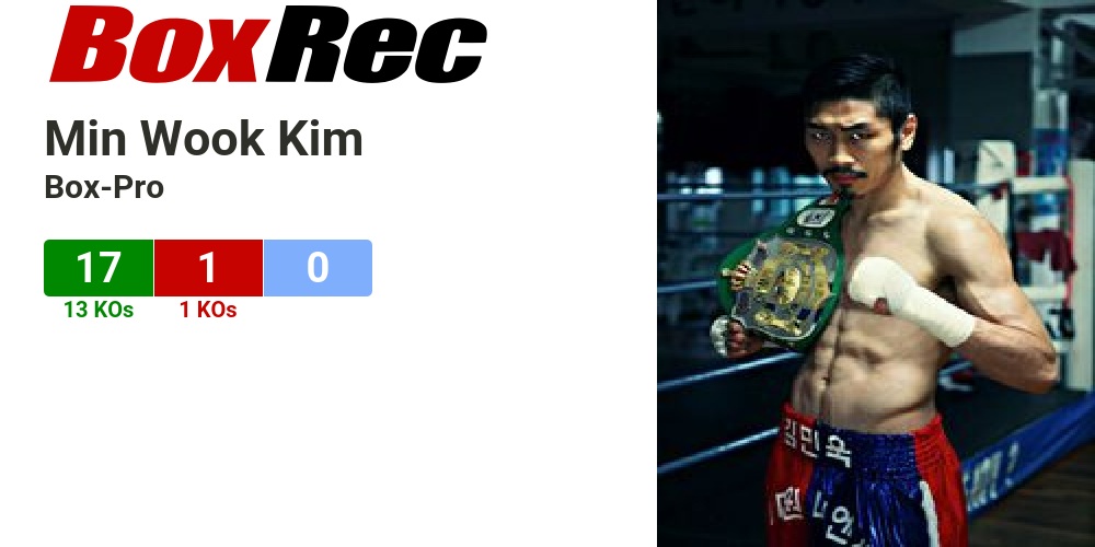 BoxRec: Min Wook Kim