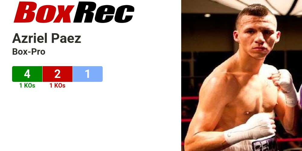 BoxRec: Azriel Paez