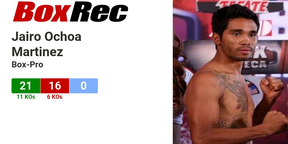 BoxRec: Jairo Ochoa Martinez