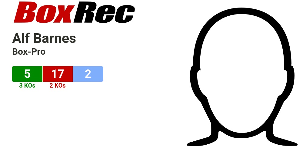 BoxRec: Alf Barnes