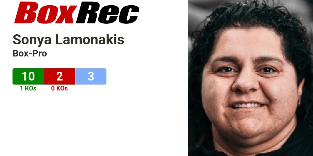 BoxRec: Sonya Lamonakis