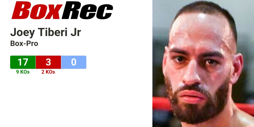 BoxRec: Joey Tiberi Jr