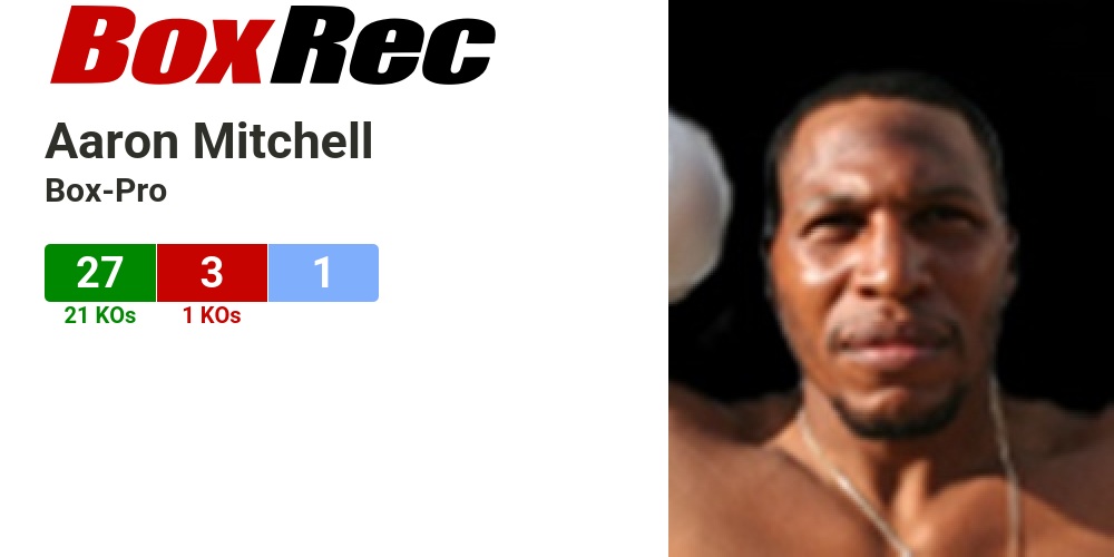 BoxRec: Aaron Mitchell