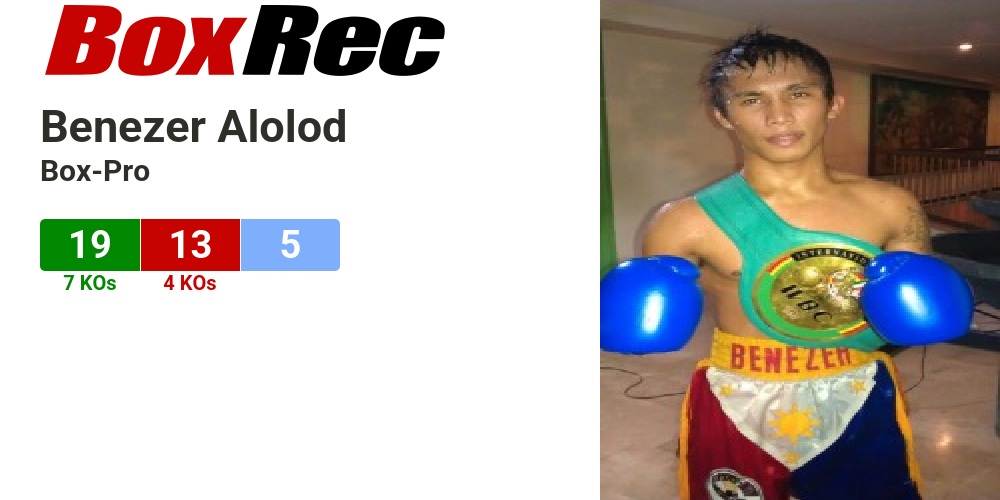 BoxRec: Benezer Alolod