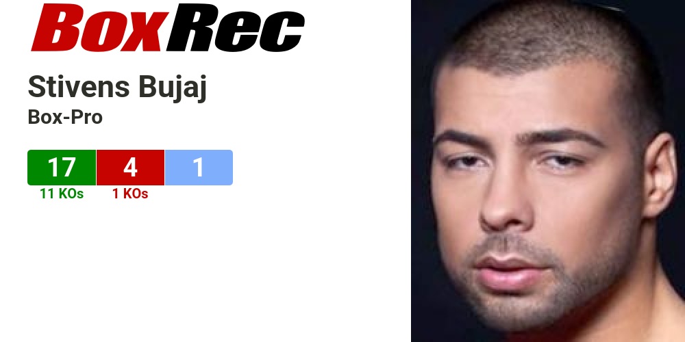 BoxRec: Stivens Bujaj