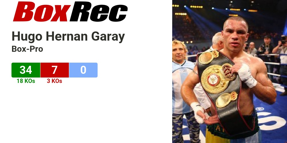 BoxRec: Hugo Hernan Garay
