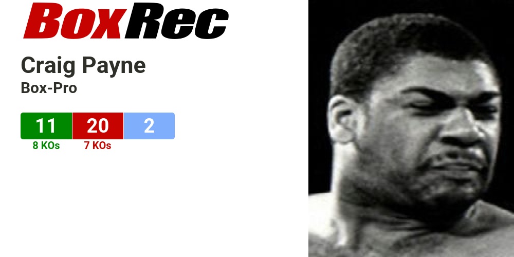 BoxRec: Craig Payne