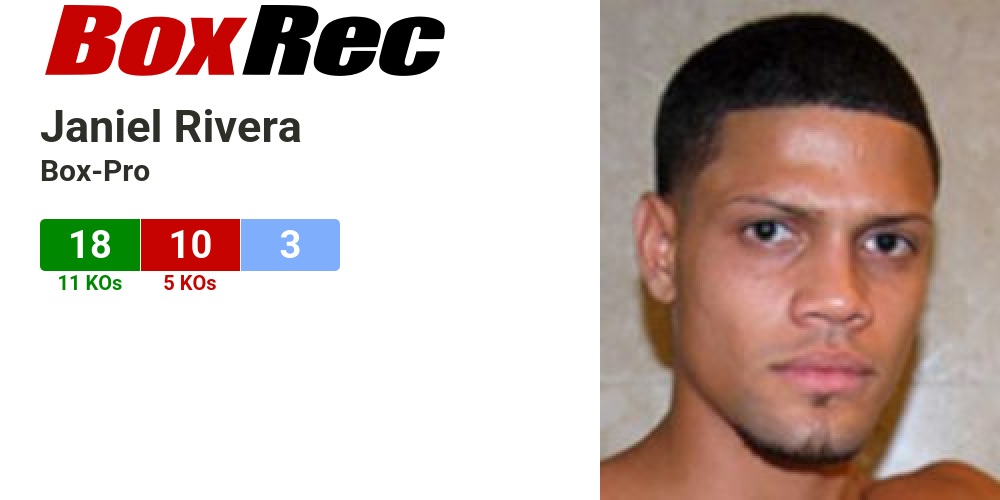 BoxRec: Janiel Rivera